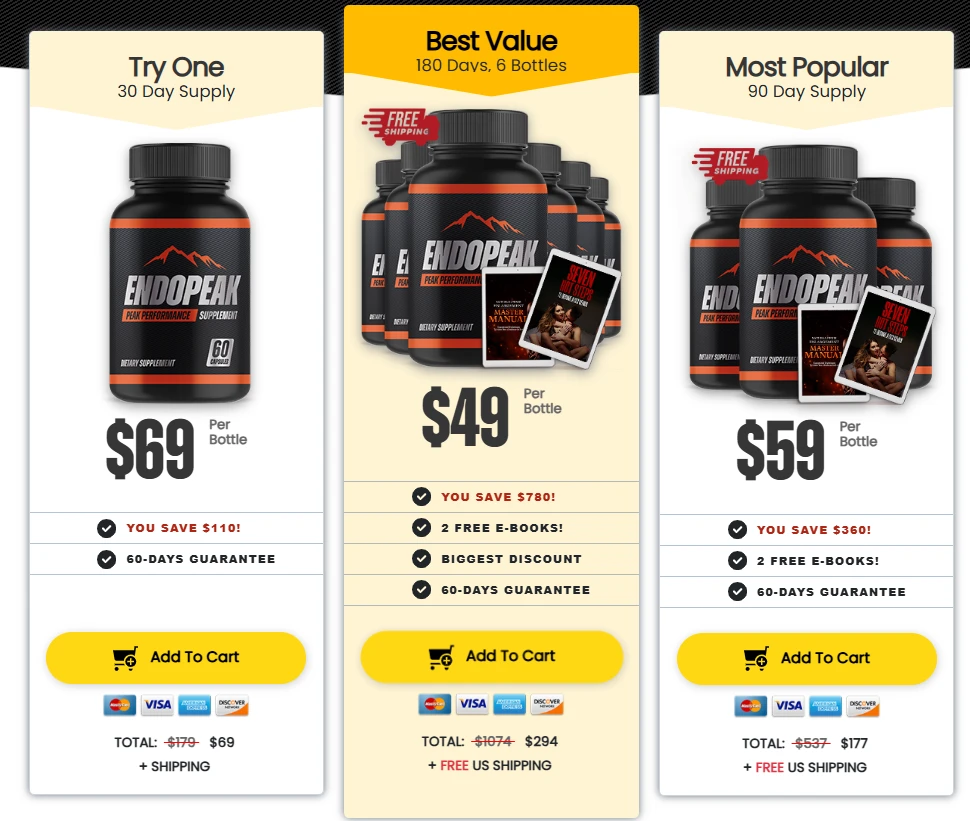 Eroxil® (Official Site) - Order Now $49 Per Bottle!